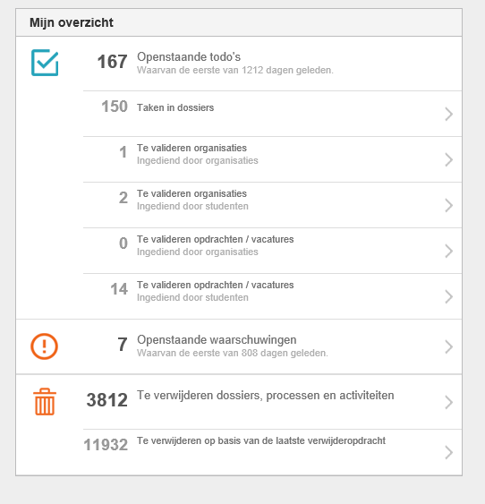 How do deletion requests in OnStage work? – OnStage Knowledge base
